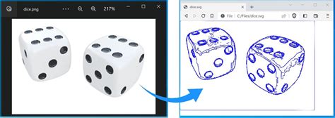 在 C 中将照片转换为模板 C 中的图像模板