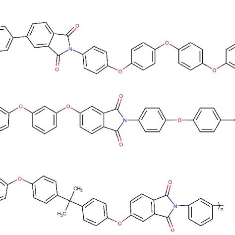 Chemical Structure Of The Repeating Unit Of The Simulated Thermoplastic