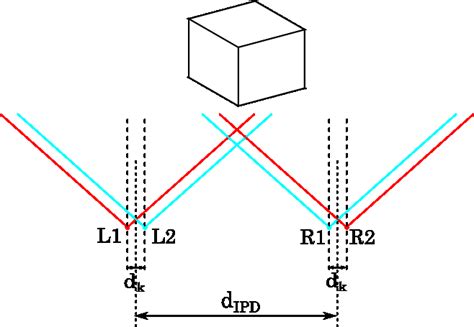 13 sketch showing the used content capture geometry for our tests download scientific diagram