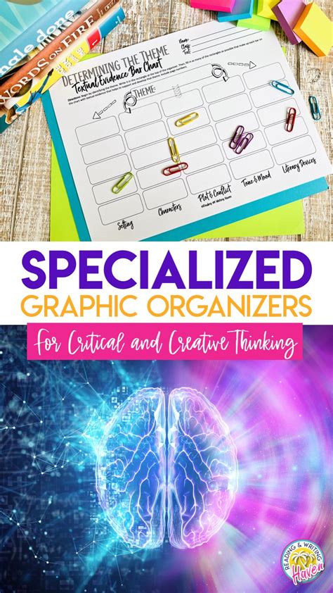 How Specialized Graphic Organizers Can Encourage Critical Thinking Reading And Writing Haven