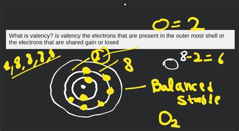 What Is Valency Is Valency The Electrons That Are Present In The Outer M