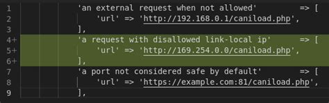 Exploiting Wordpress Plugin Vulnerabilities To Steal Aws Metadata
