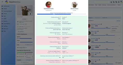 April Innovation Roundup Discover Whats New In Smartmatchapp · Smartmatchapp
