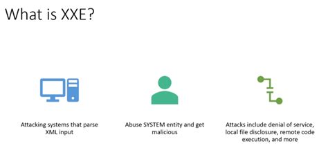 Owasp Top 10 Application Vulnerabilities Hacker Notes Executeatwill