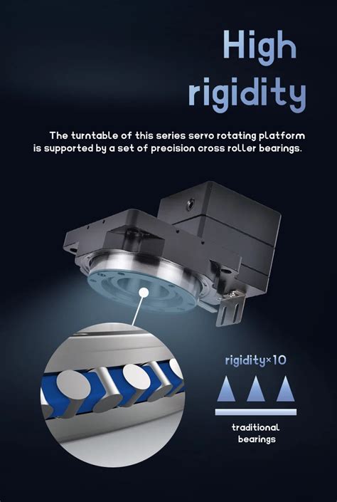 Hollow Rotating Platform Hollow Rotary Actuator Od370mm Rotary Table Speed Reduction Gear Box