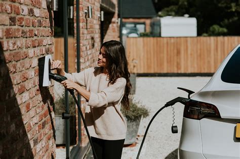 Welke Meterkast Aansluiting Heb Ik 1 Of 3 Fase Zync Zync Laadpalen