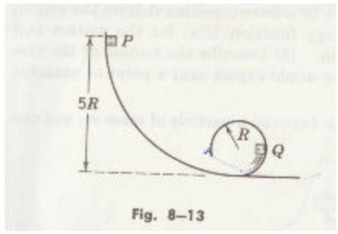 Solved A Block Of Mass M Slides Along The Path Shown In Chegg