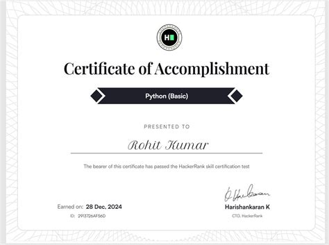 Rohit Kumar On Linkedin Python Programming Hackerrank Datascience