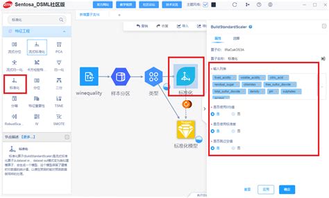 机器学习 九 分类和回归任务 多层感知机 Multilayer Perceptron MLP 算法 Sentosa DSML社区版 技术栈