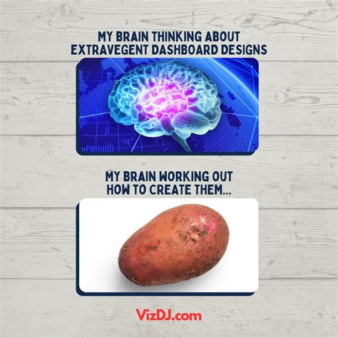 Tableautraining Tableau Dataviz Tableau Training