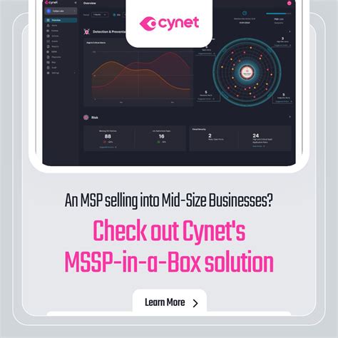 Cynet Security On Linkedin The Ultimate Cybersecurity Platform For Msps And Smes Cynet All In One