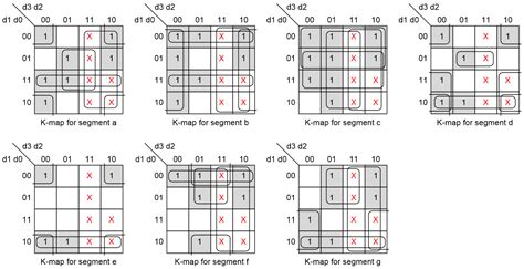 Kan Klive S Karnaugh Maps Be Korrect Clive Maxfield