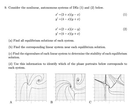 Solved Consider The Nonlinear Autonomous Systems Of Des 1