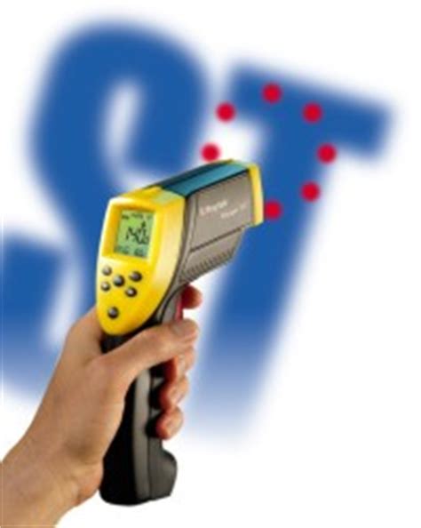 Raytek MiniTemp Hand Held Infrared Temperature Sensor