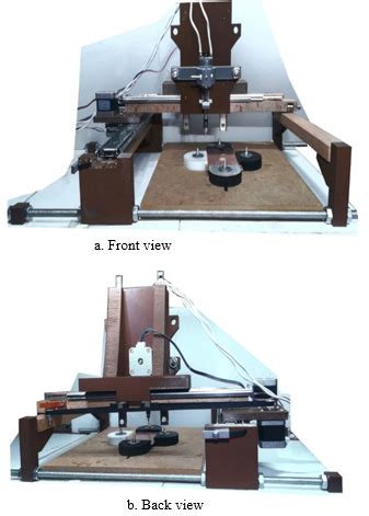 Practical Work For Exploring The Capabilities And Benefits Of CNC Technology MedCrave Online