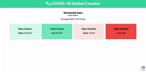 Connect Apis On Vuejs With No Backend Using Kor Connect Geek Culture