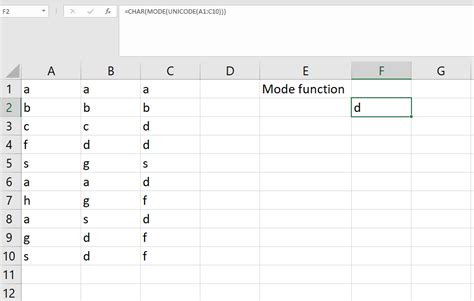 Excel Determine The Mode Of A Group Of Cells In Several Columns