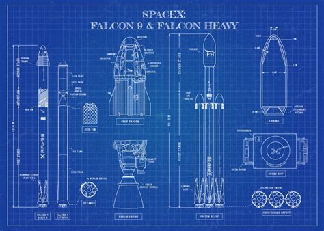 Falcon 9 Rocket Engine Diagram Spacex Falcon Rockets