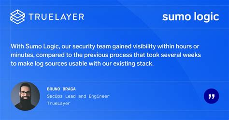Sumo Logic On Linkedin Transforming Devsecops Visibility Time And Efficiency In Fintech Sumo