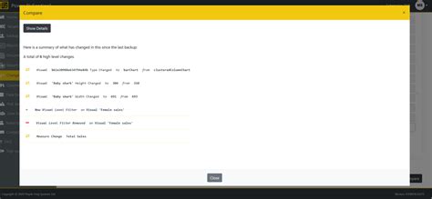 Power BI DevOps Power BI Sentinel