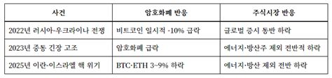 매출과 영업이익이란 뜻 차이점은 재무제표 핵심 지표 완벽 정리 quant pro