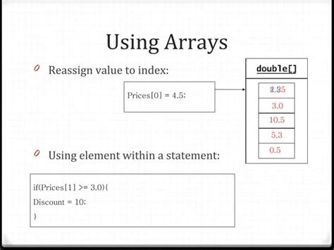 arrays class presentation