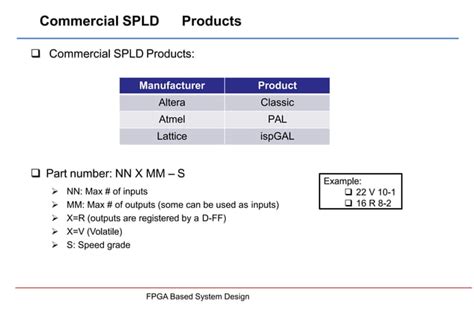1 Fpga Architectures Pdf Operating Systems Computer Software And