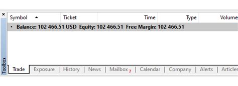 Close Positions Or Delete Pending Orders In Bulk Metatrader45 User