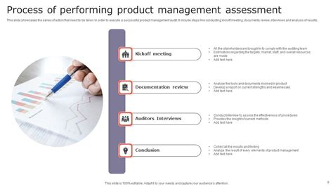 Product Assessment Ppt Powerpoint Presentation Complete Deck With Slides