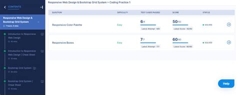 Mounika Kilari On Linkedin Connections Day6 30daysofcodingchallenge