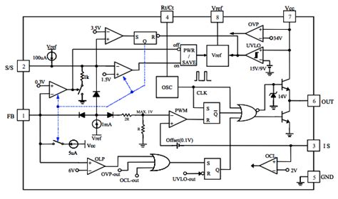 versatile pwm controller eeweb