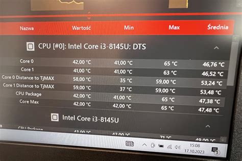Wymiana Pasty Termoprzewodz Cej Laptop Wr Ci Do Ycia