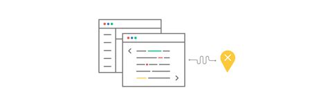 Rhodecode › Security Unified Repository Permissions