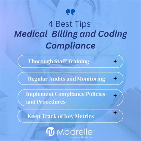 Madrelle™ Free Pms Medical Billing Coding Rcm Services Macra Mips