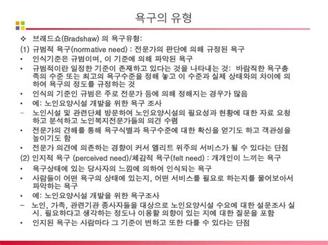 욕구조사의 개념과 중요성 욕구조사의 용도 욕구의 개념 욕구의 유형 Ppt Download
