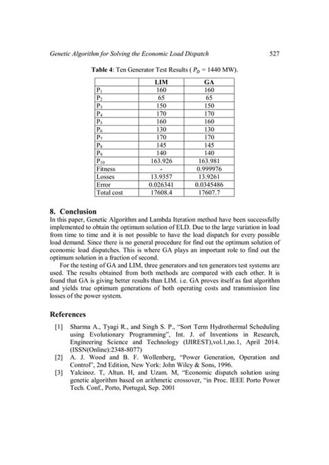 Genetic Algorithm For Solving The Economic Load Dispatch Pdf