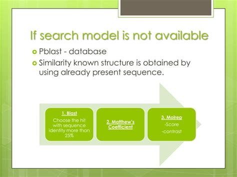 Macromolecular Structure Determination Pptx