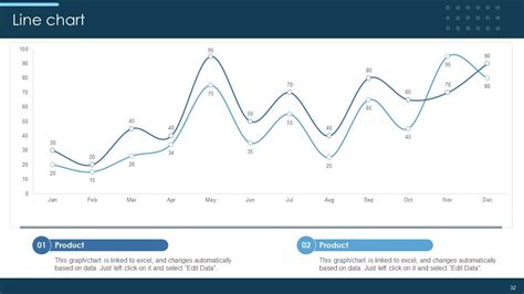 Devops Implementation And Transformation Services Consultancy Proposal Powerpoint Presentation