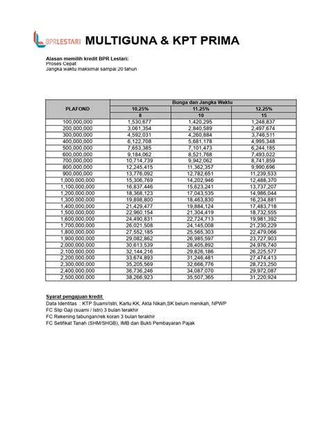 New Multiguna Kpt Prima Pdf