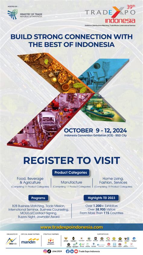Trade Expo Indonesia 2024 Iipc London