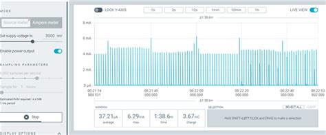 Openthread Power Consumption Ssed Nordic Qanda Nordic Devzone