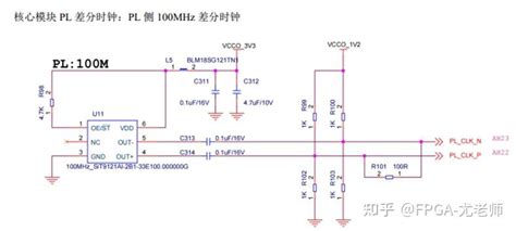 使用ddr4控制器实现多通道数据读写（四） 知乎