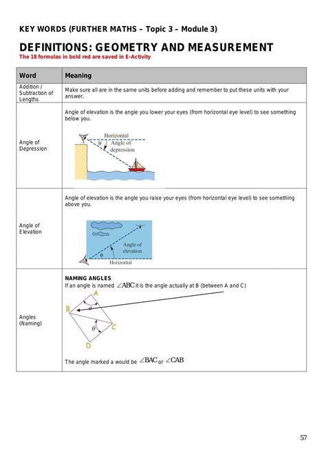 Geometry And Measurement Further Mathematics Year 12 Vce Thinkswap