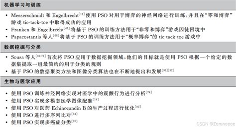 遗传算法（ga）、蚁群优化算法（aco）、粒子群优化算法（pso）概述（持续更新）遗传算法ga、蚁群算法aco与深度强化学习drl
