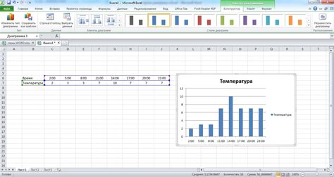 Как построить гистограмму с группировкой в Excel Experticus