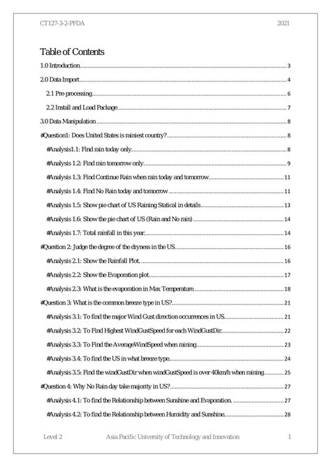 Pfda Assignment Pfda Programming For Data Analysis Apu Thinkswap