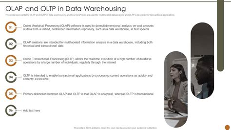 Executive Information System Olap And Oltp In Data Warehousing