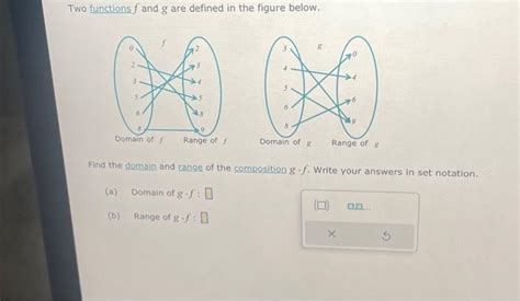 Solved Two Functions F And G Are Defined In The Figure