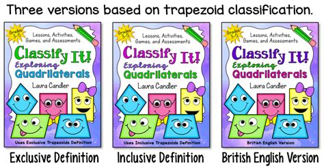 Teaching Quadrilateral Classification Teaching Quadrilateral Classification