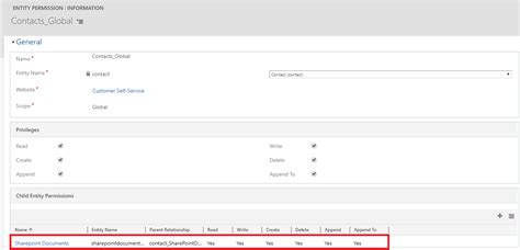 Sharepoint Integration With Microsoft Portal Microsoft Dynamics 365 Crm Tips And Tricks